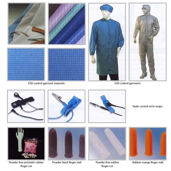 Personnel Grounding – 247 Global Industries